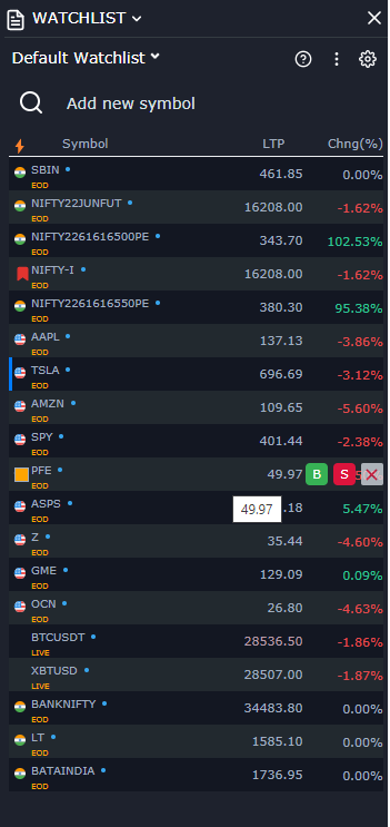 GoCharting on Twitter: "In our upcoming release, we will allow users to Buy and Sell stocks ...