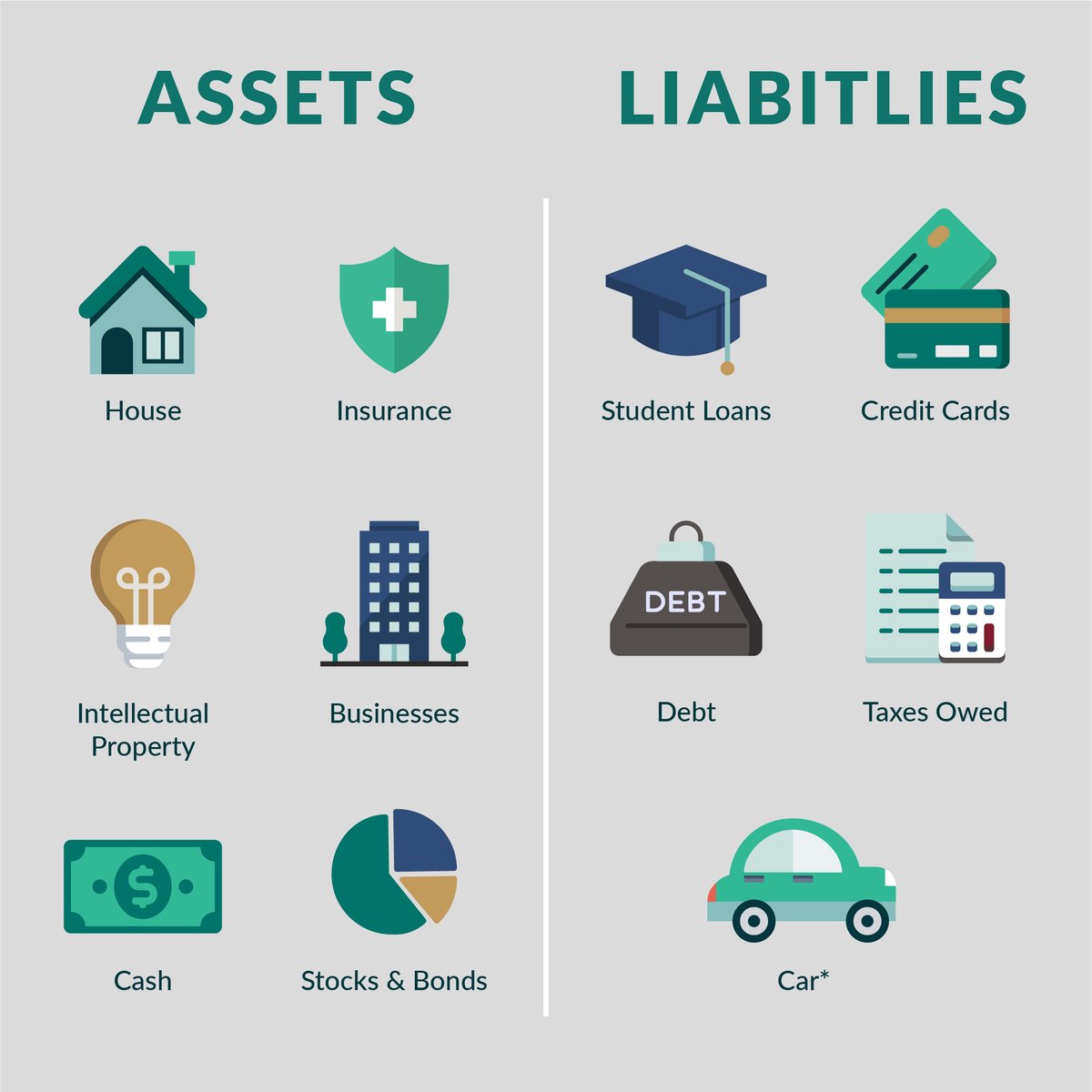 10 Ten Differences Between Assets Vs Liabilities Efin - vrogue.co 10 Ten Differences Between Assets Vs Liabilities Efin - vrogue.co