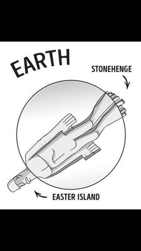 Easter Island Stonehenge Memes 25 Terrible Memes That Were Destroyed