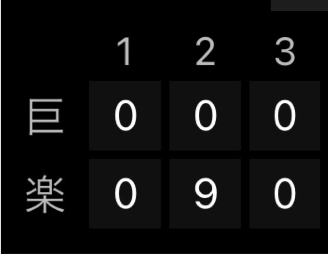 ☂️ひまま🐧 on Twitter: "RT @sky_oh1: 楽天が携帯電話番号みたいな点の取り方してる https://t.co/UDbEKibLVA" / Twitter