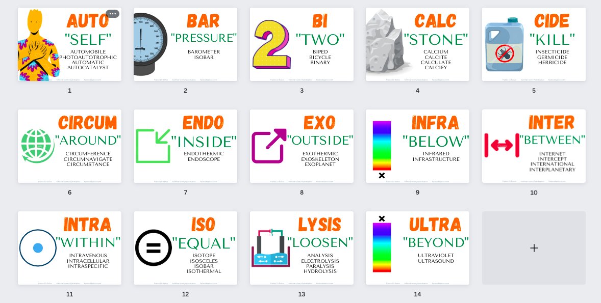Dr Fabio Di Salvo on Twitter: "I have made 14 more science root word ...