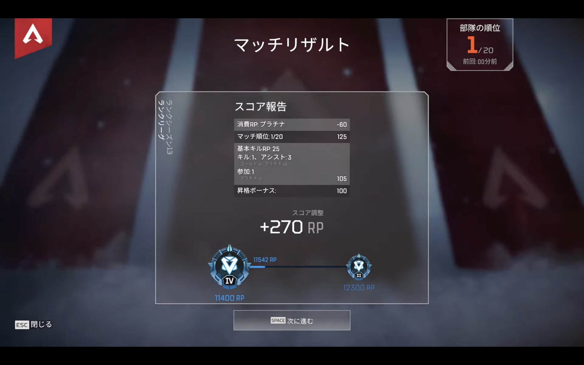 ハセシン☀Rush HASESHIN on Twitter: "ソロで2連チャンピオンでダイア行ったwwwwwwwww https://t.co/FqwFEqMZ2L 激アツ ...