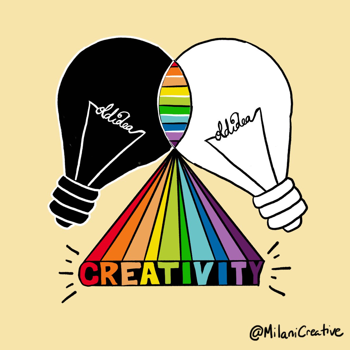 10 Visuals That Will Make You Think => 1: The difference between trying ...