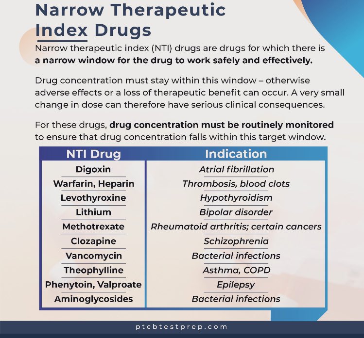 PharmaConnect on Twitter: PharmaConnect on Twitter:
