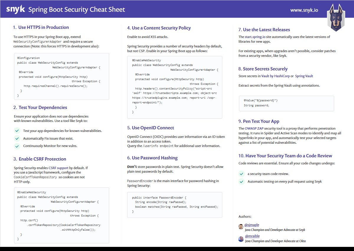 Spring Boot Security by @javarevisited – Unroll Thread – We unroll twitter threads UnrollThread.com