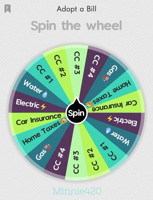 TW Pornstars - 💗 Goddess Minnie420💗. Pictures and videos from Twitter ...