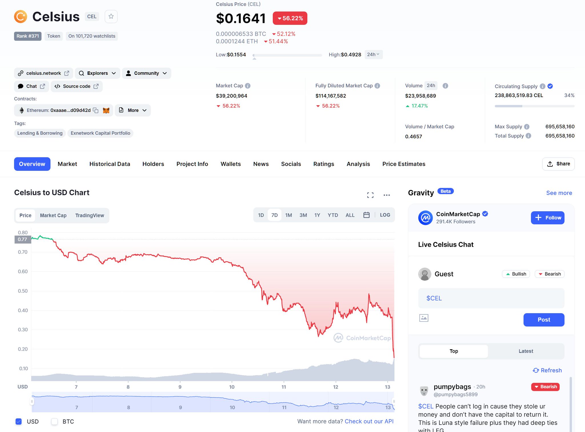 Bitfinex’ed 🔥 Κασσάνδρα 🏺 on Twitter: Bitfinex’ed 🔥 Κασσάνδρα 🏺 on Twitter: