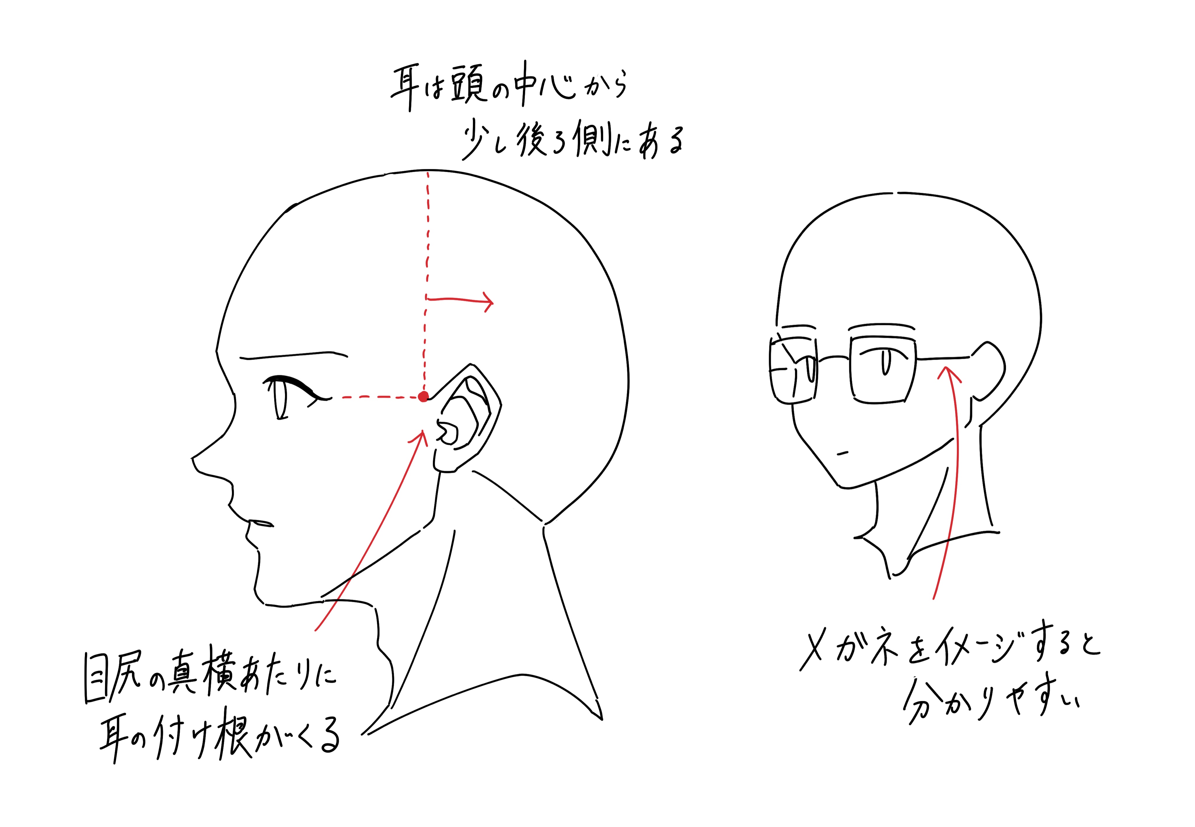 ふるいけ (@start_furuike) / Twitter