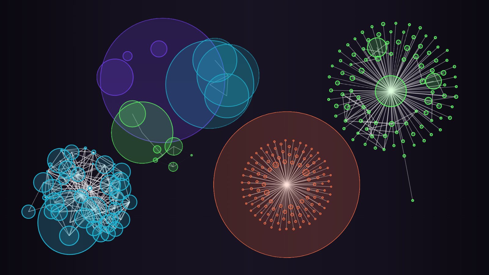 Bubblemaps (ex Moonlight) on Twitter: "During Saturday's AMA we went through many interesting ...