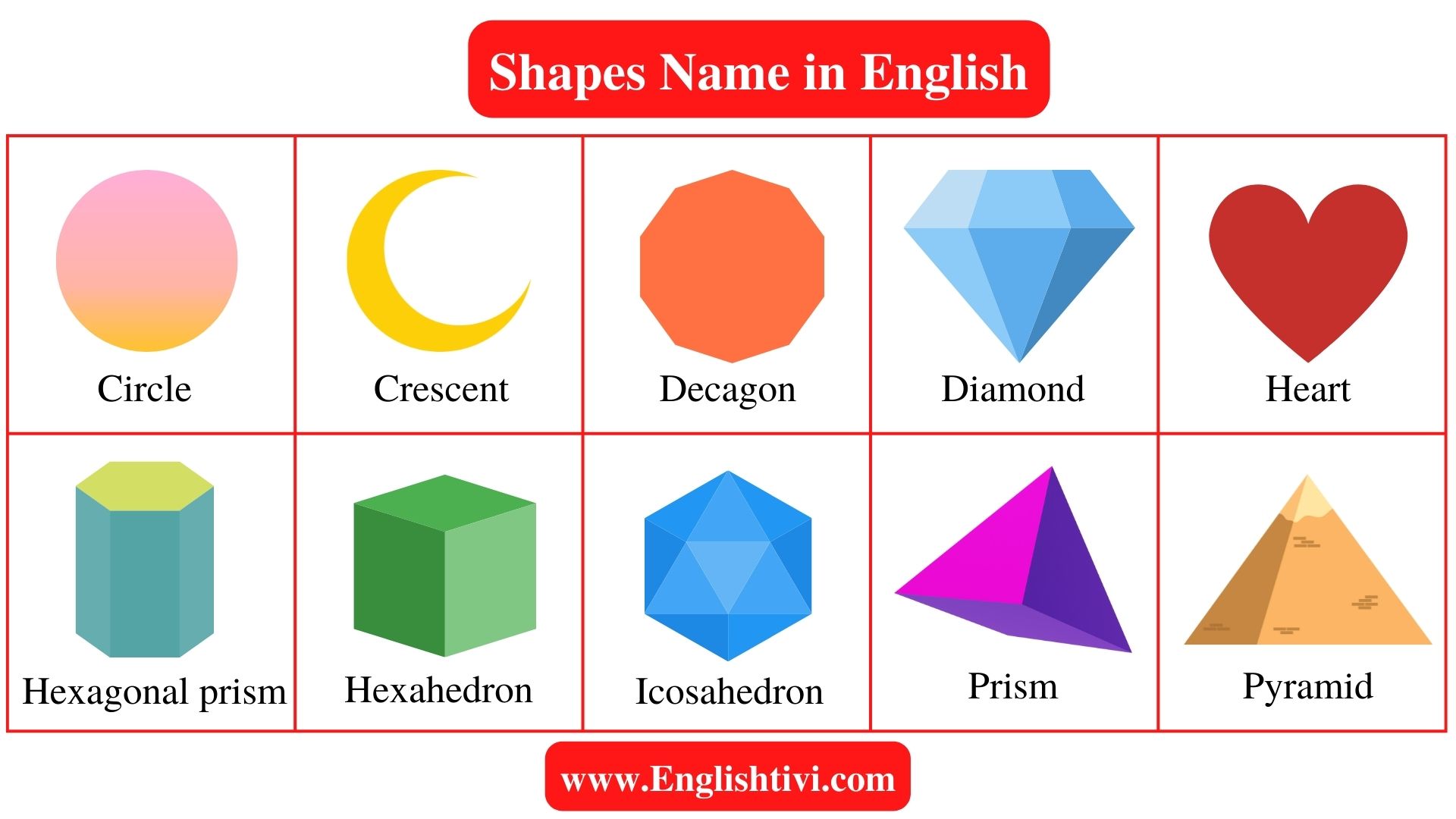 Names Of 3d Shapes Matching 3D Shapes To Names