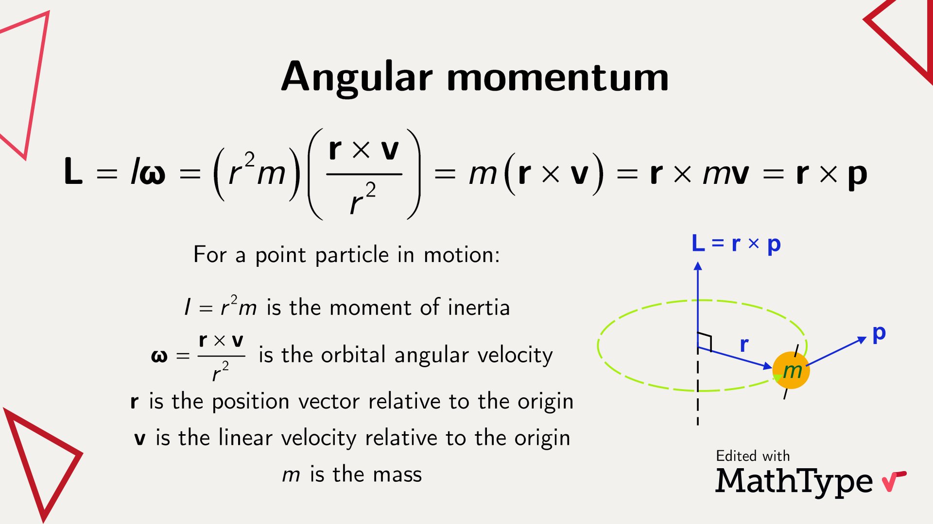 Conservation Of Momentum Equation