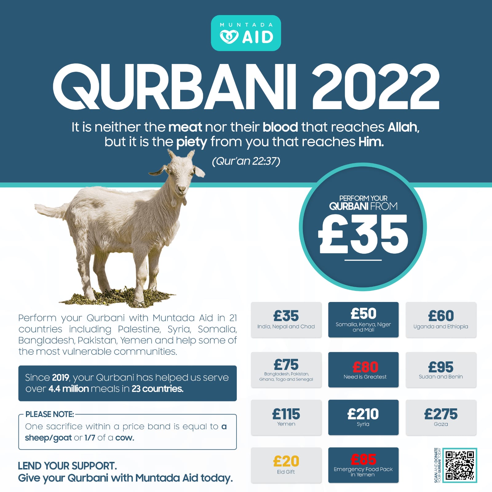 Eid Ul Adha 2022 Qurbani
