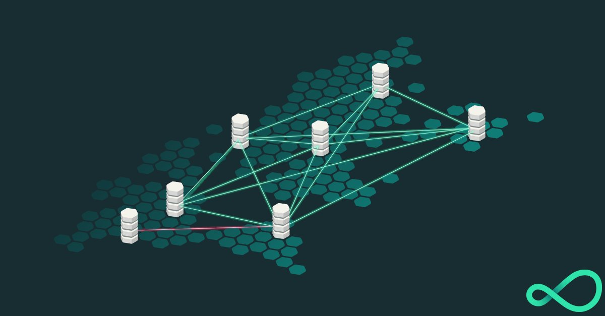 The modular Ethereum stack. Ethereum is becoming modular, let's take a look at how. 🧵 1/10 ...