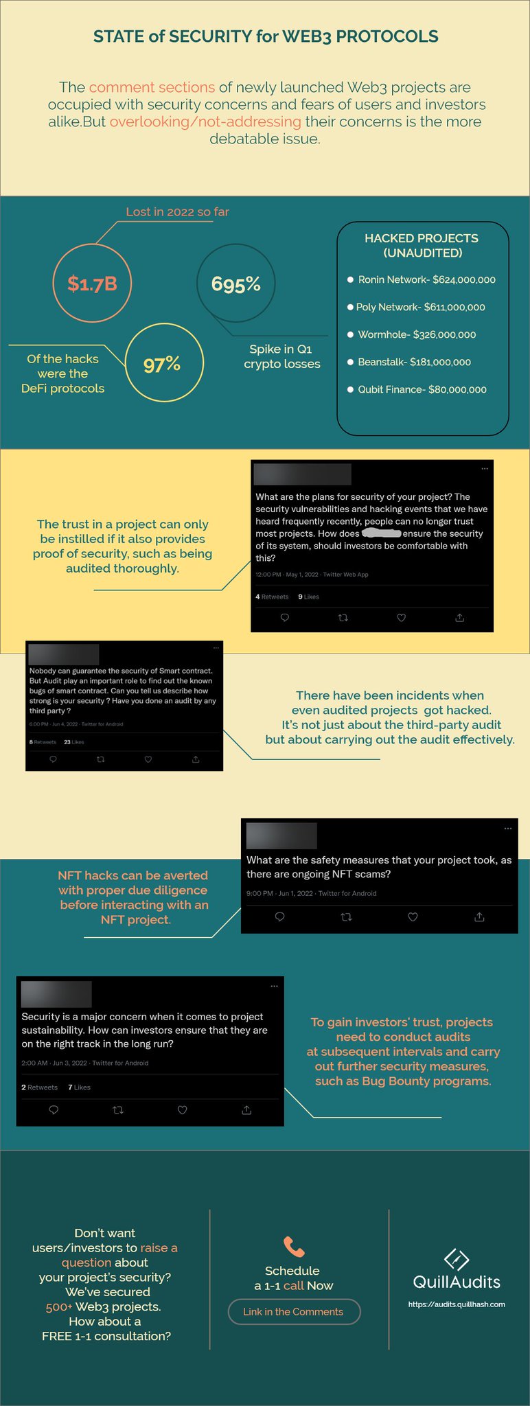 QuillAudits on Twitter: "👋Hello #Web3 world, good going! You got people to take the security of ...