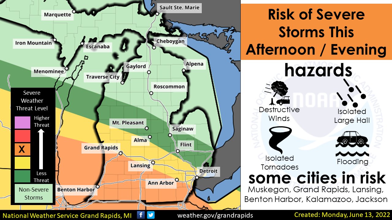 NWS Grand Rapids on Twitter: NWS Grand Rapids on Twitter: