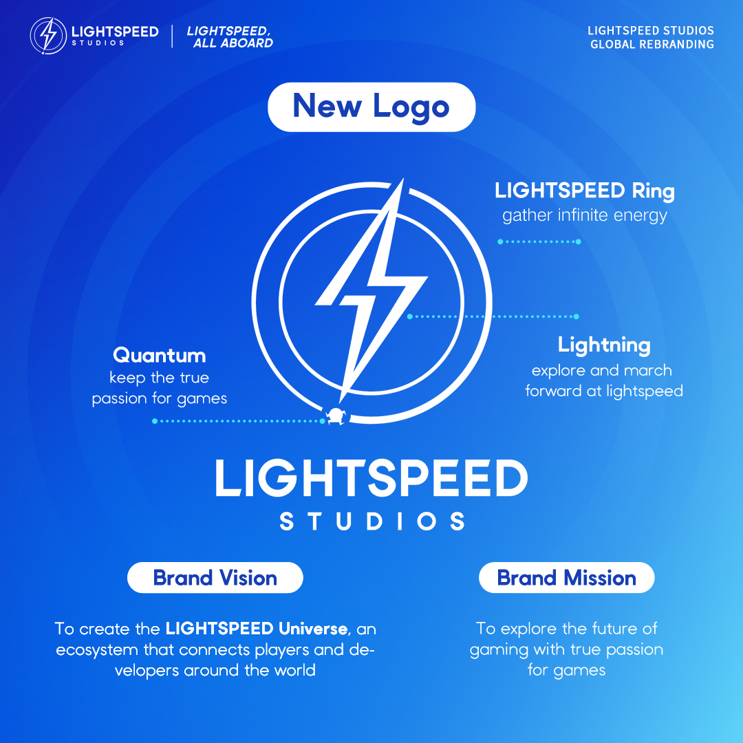 Lightspeed Logo