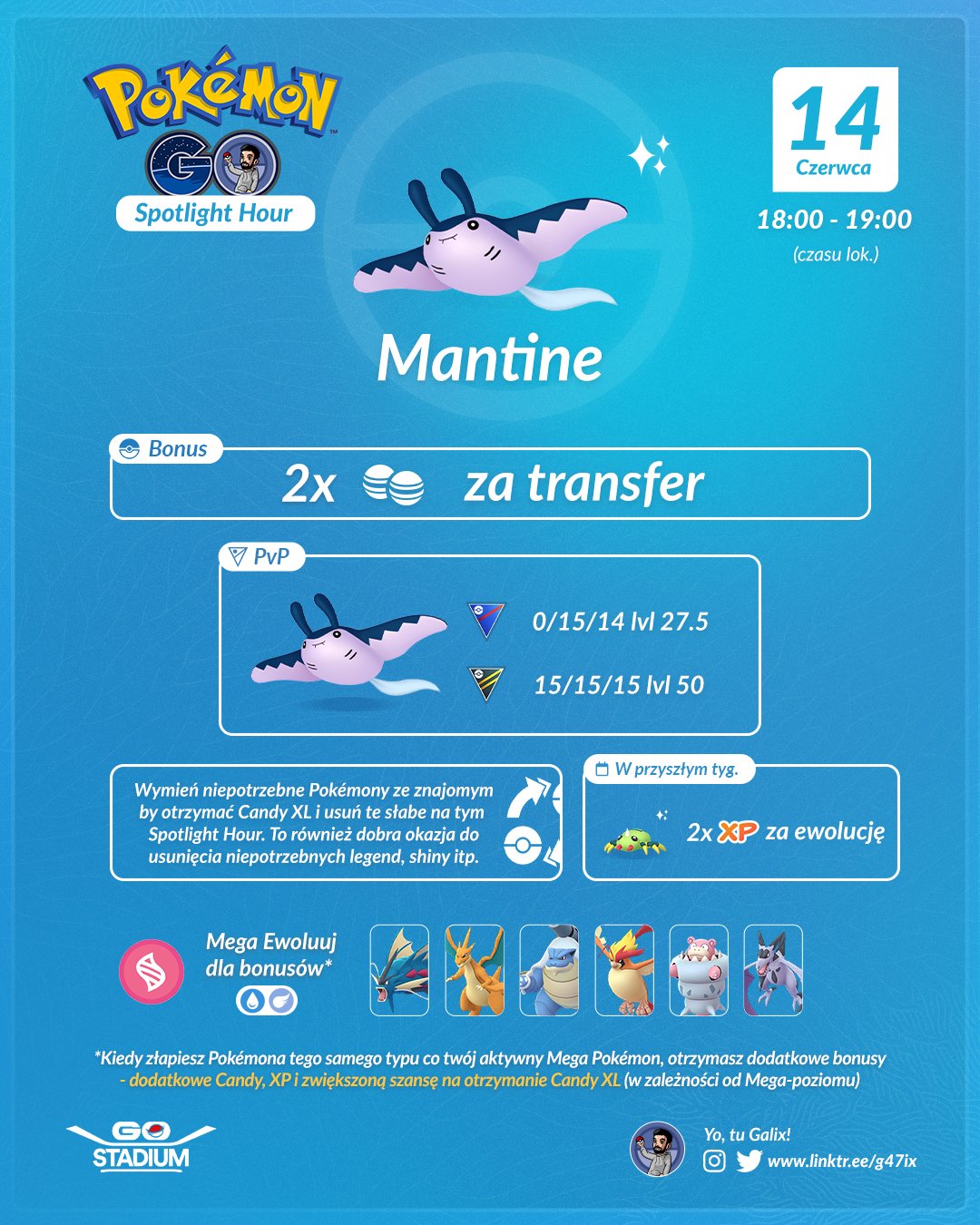 Mega Mantine