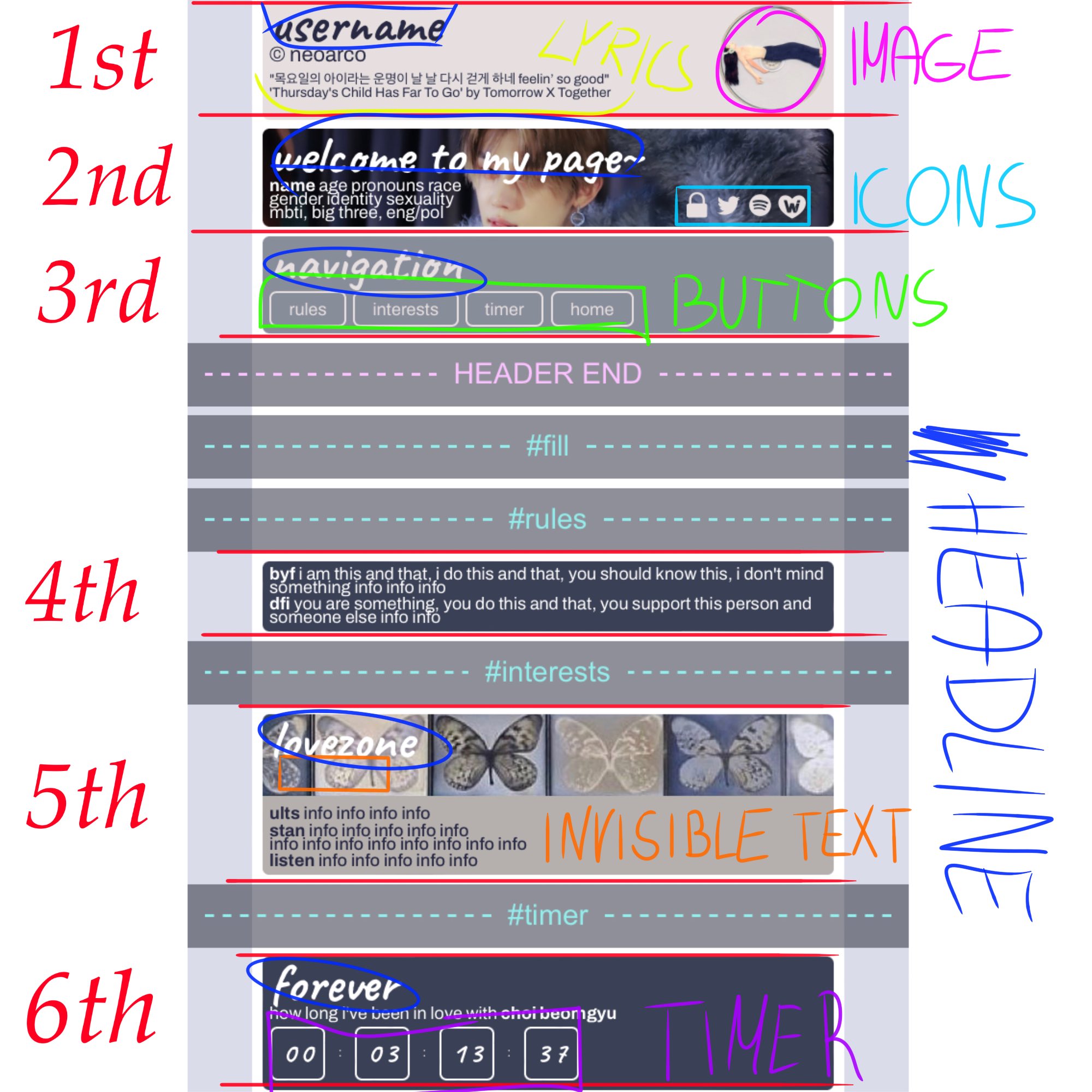 carrd helper on Twitter: "elements placement https://t.co/LMfmL5ZNhl" / Twitter