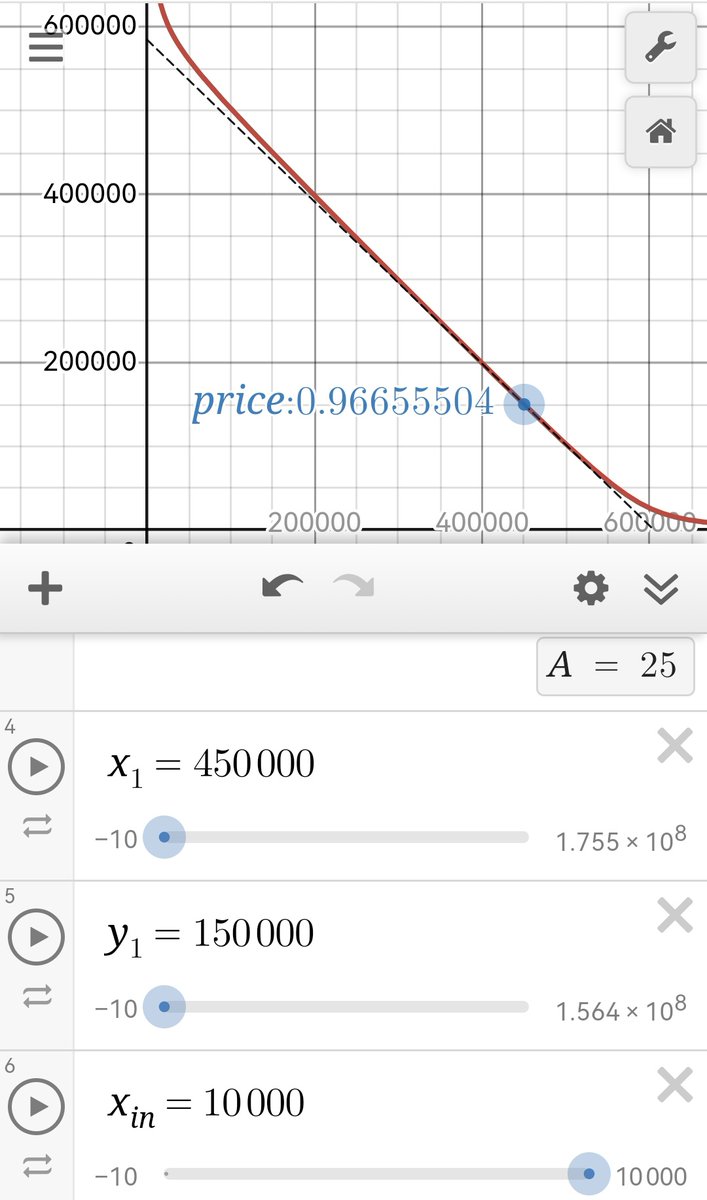 1/14 Who would like to understand the un-peg mechanism in a Liquidity ...