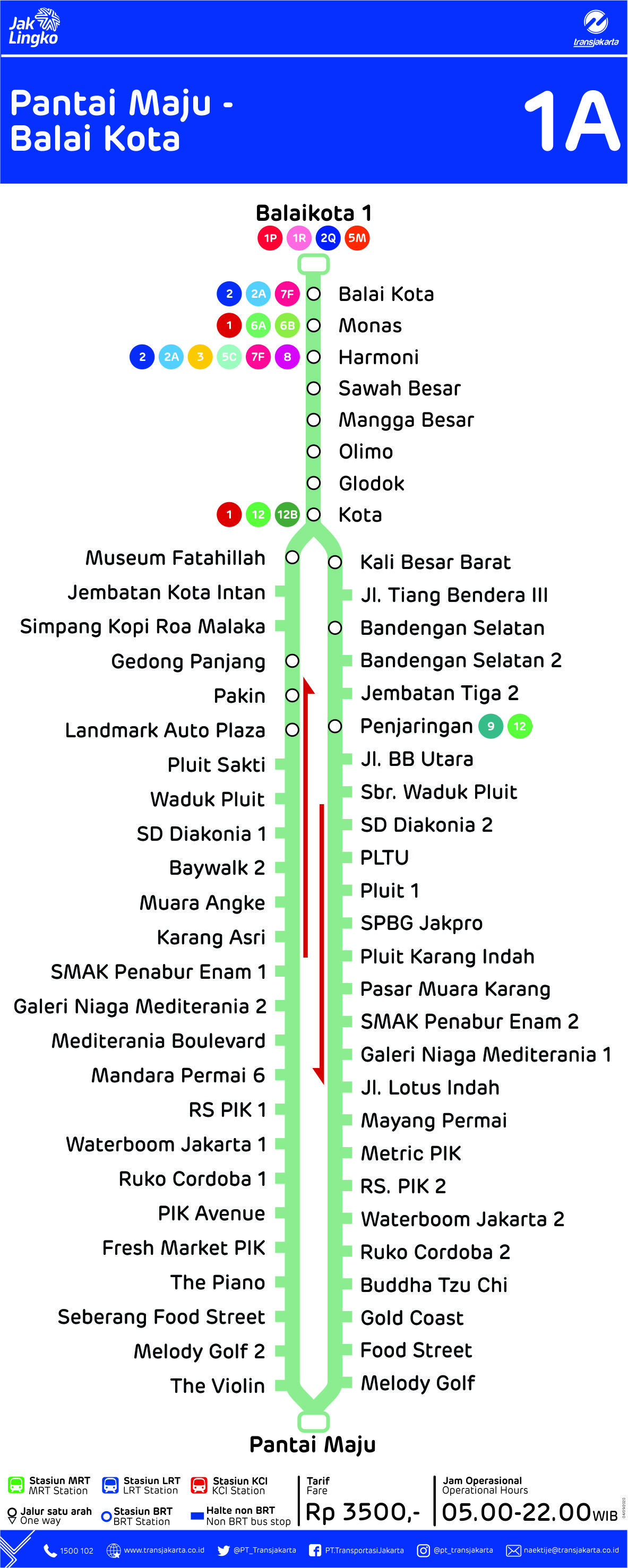 Transportasi Jakarta on Twitter: "@Lurymuharani @PreussennGloria Dari Kota silakan naik Koridor ...