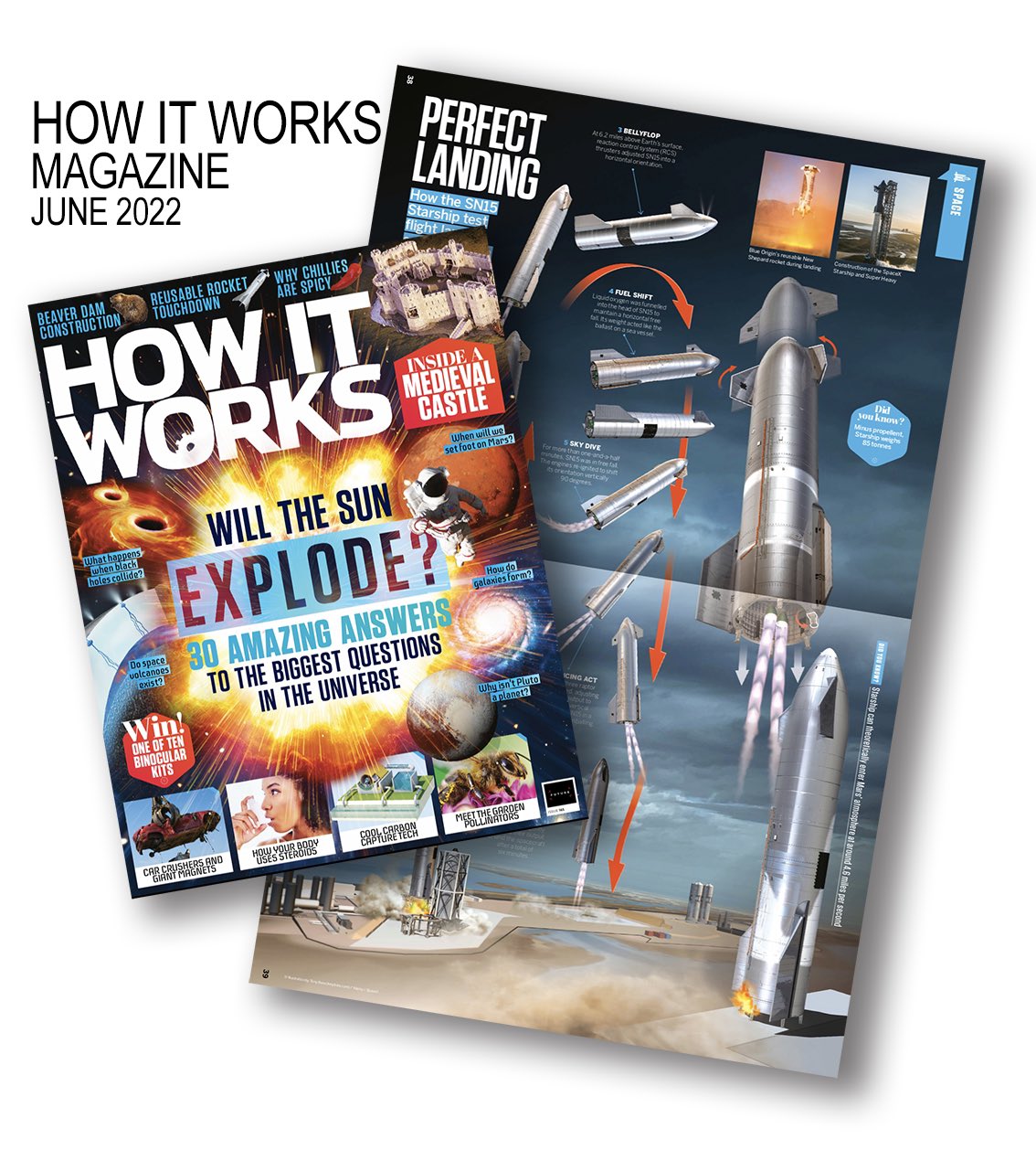 Tony Bela - Infographic news on Twitter: "Just downloaded the June edition. Cool to see they did ...