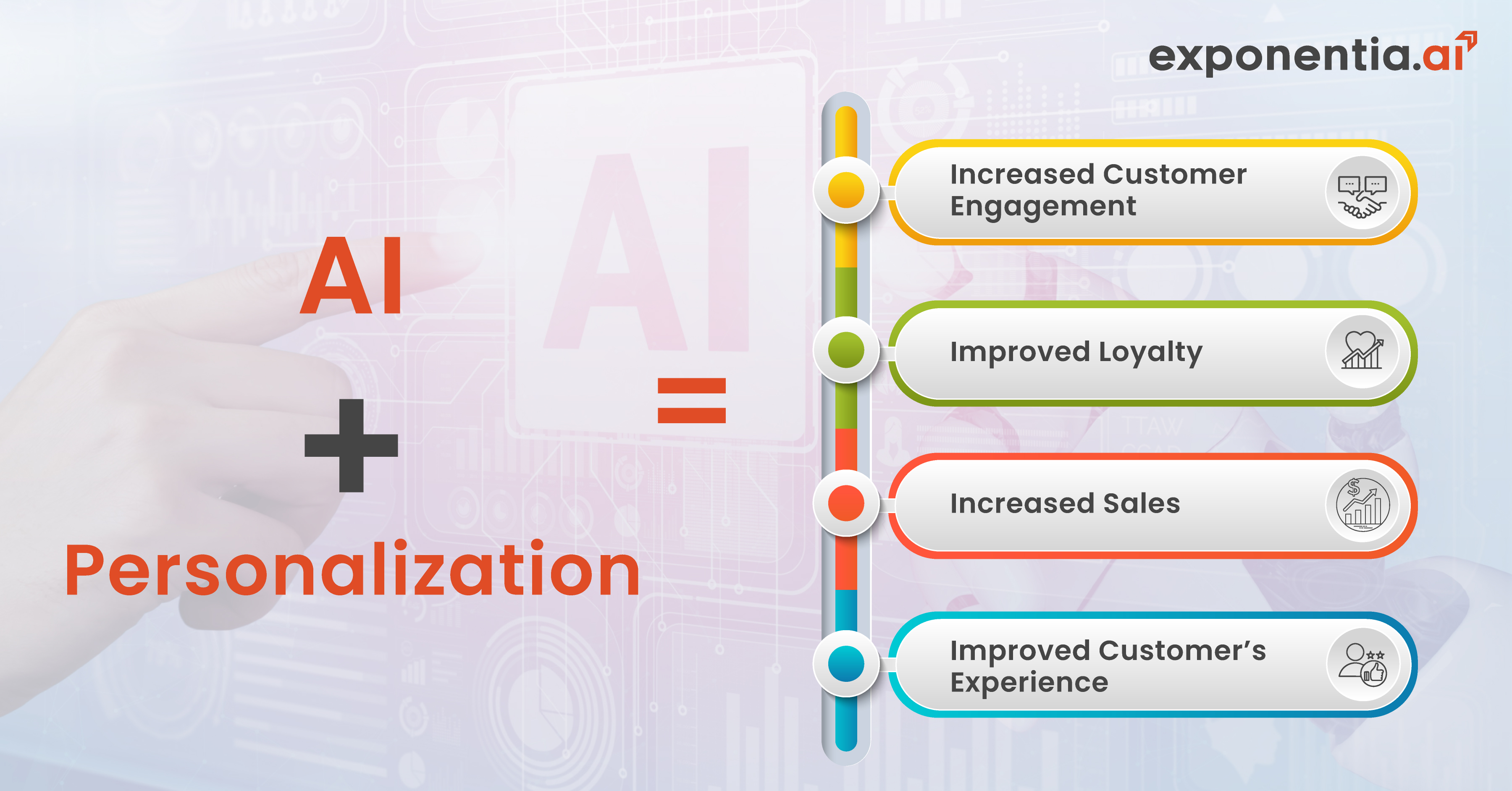 Exponentia.ai (@exponentia_ai) / Twitter