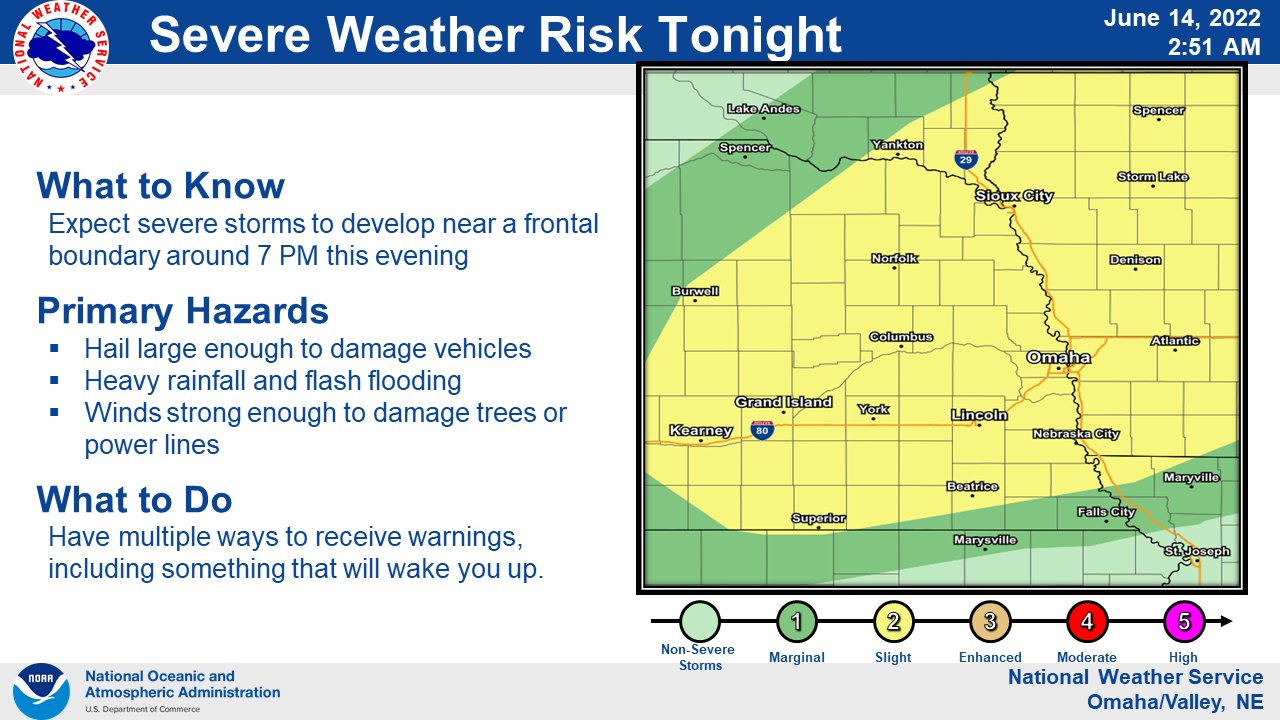 Nws Omaha On Twitter A Frontal Boundary Will Be The Focus For Strong