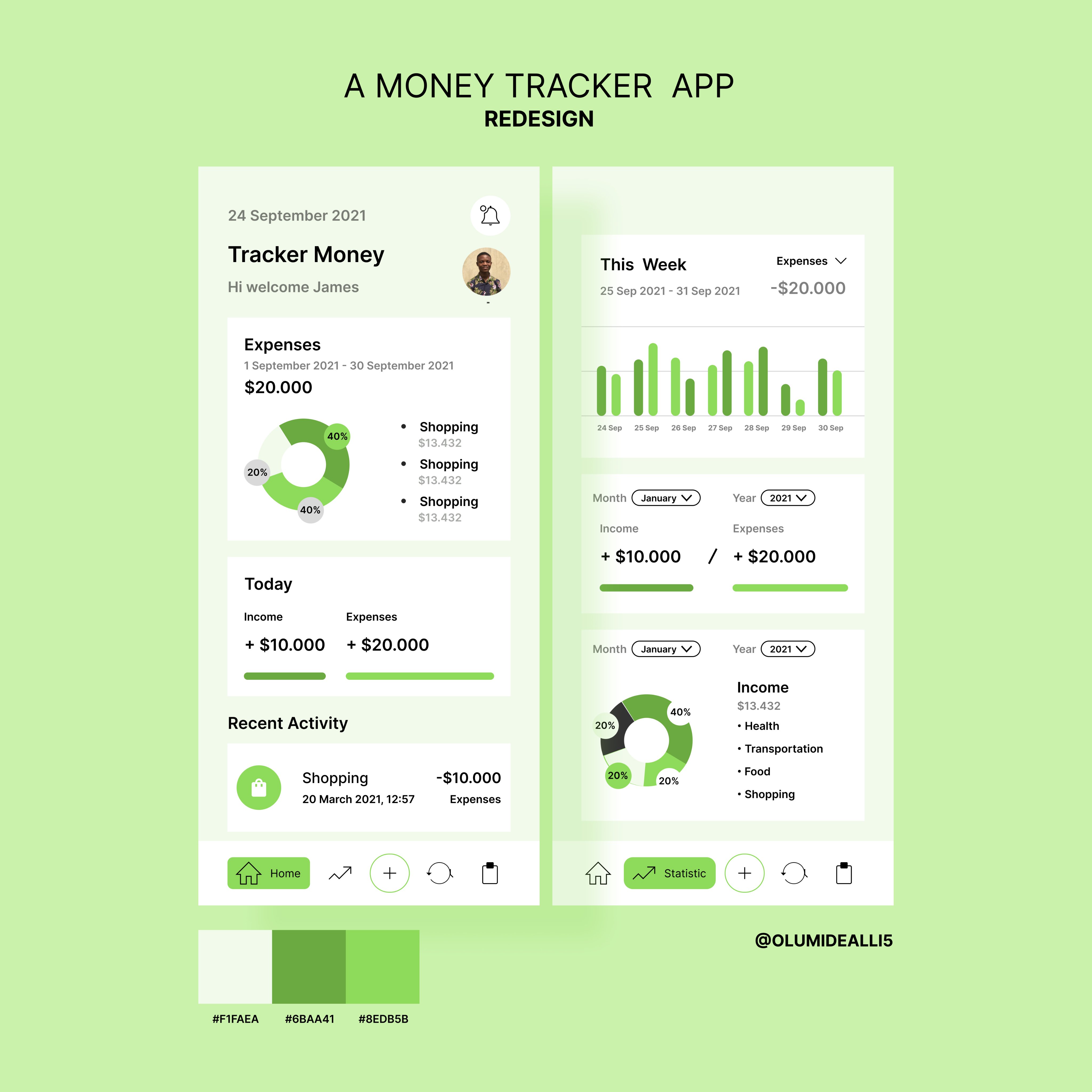 Olumide Alli .J (@Oluserti) / Twitter