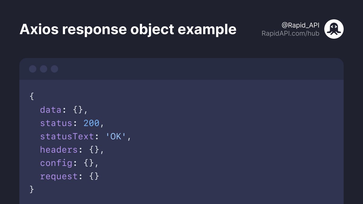 How to use Axios to make API requests? Thread 🧵👇 - المسلسل من Rapid ...