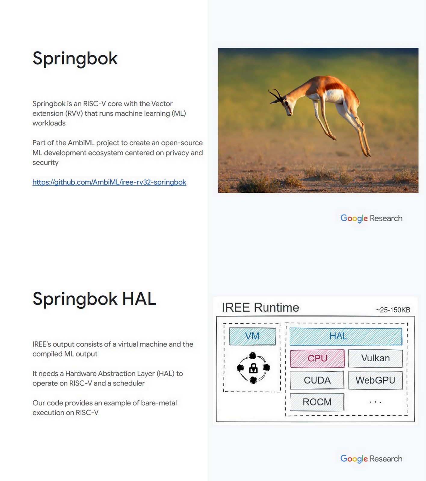OGAWA, Tadashi on Twitter: "@dev_msyksphinz => "Implementing Hardware Extensions for Multicore ...