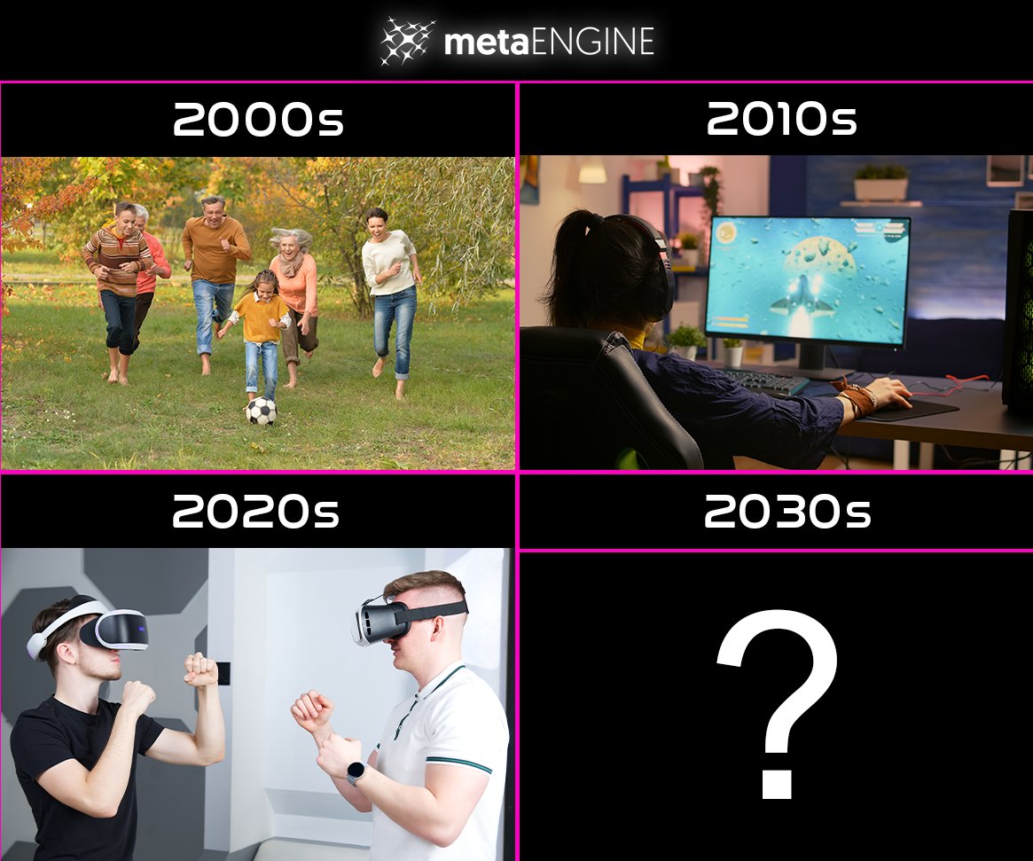 metaENGINE on Twitter: "We are part of a rapidly evolving community. According to you, what will ...