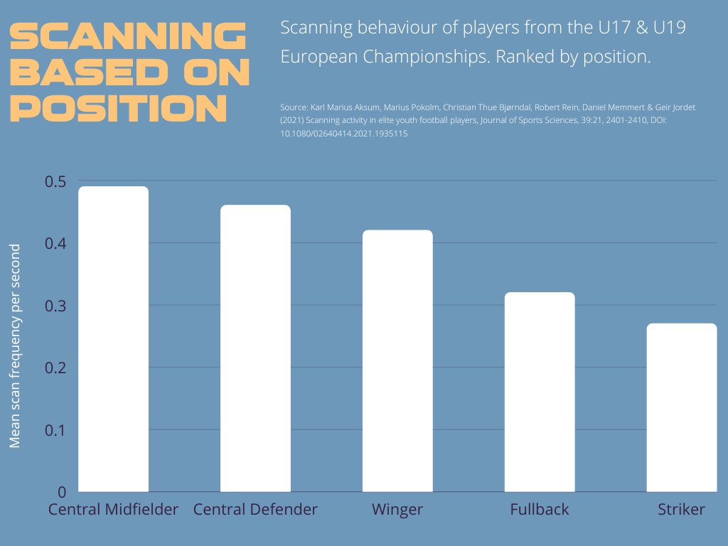 Thread by @BeYourBest_pro on Thread Reader App – Thread Reader App