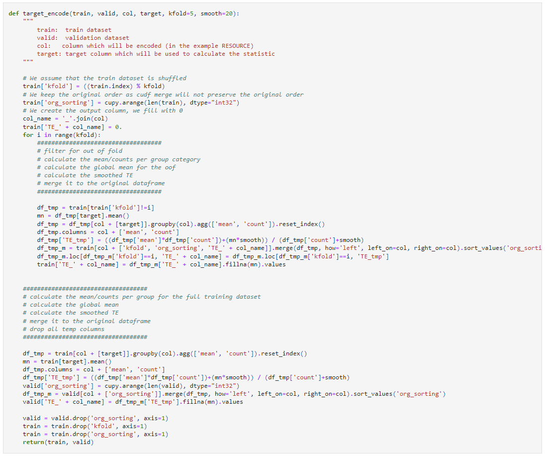 nvt op Tuesday! 🥳 Today we have a very special guest on our show! 🍾 The ...