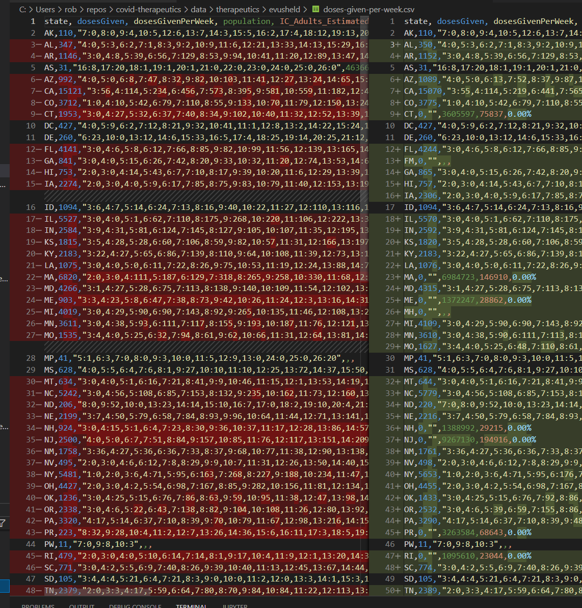 Rob Relyea (@rrelyea) / Twitter