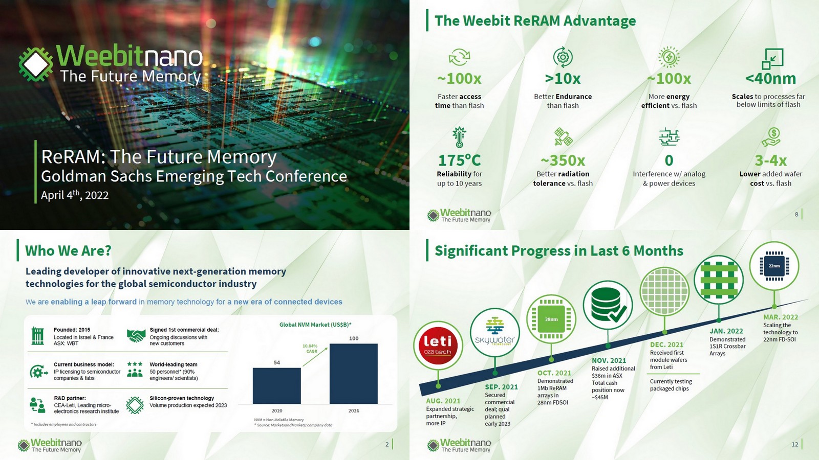 OGAWA, Tadashi on Twitter: "=> "First-generation Memory Disaggregation for Cloud Platforms", CMU ...