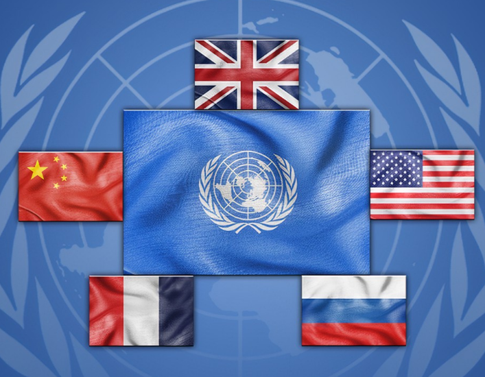 United Nations Security Council Structure