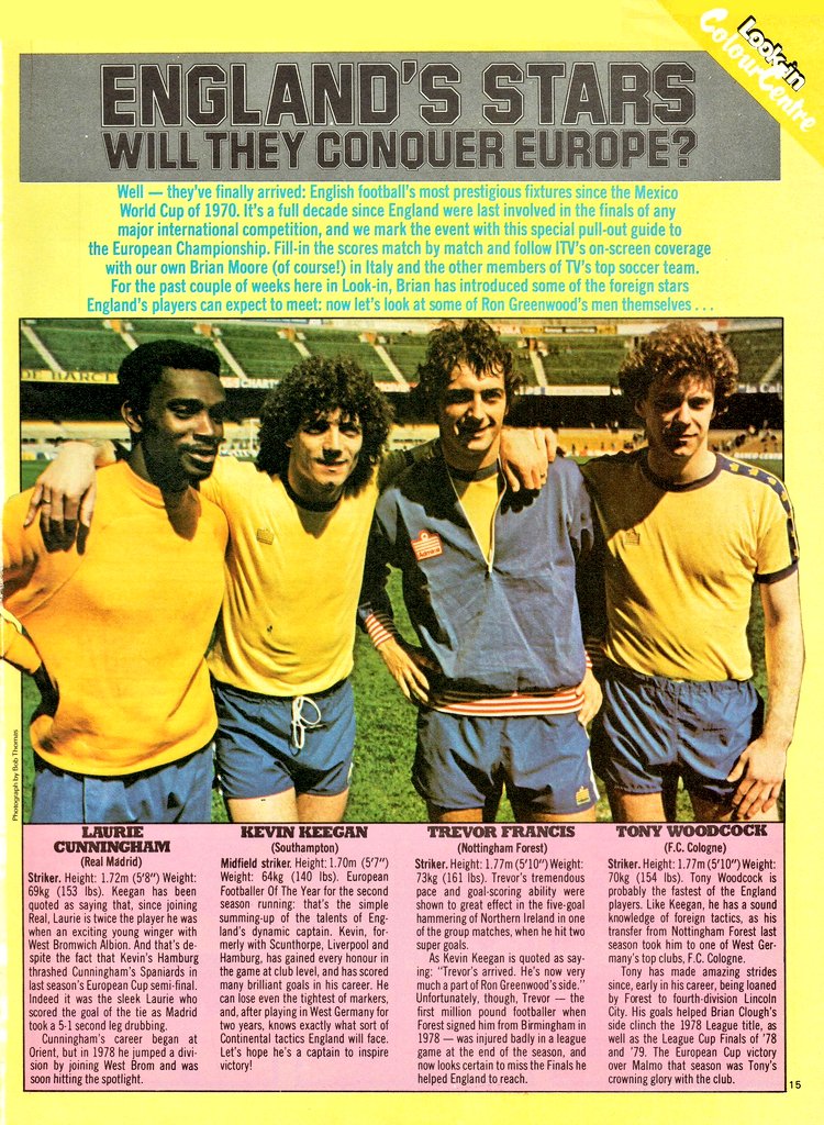 Graeme Wood on Twitter: "From June 1980 it's LOOK-IN! European Football Championship! Kevin ...