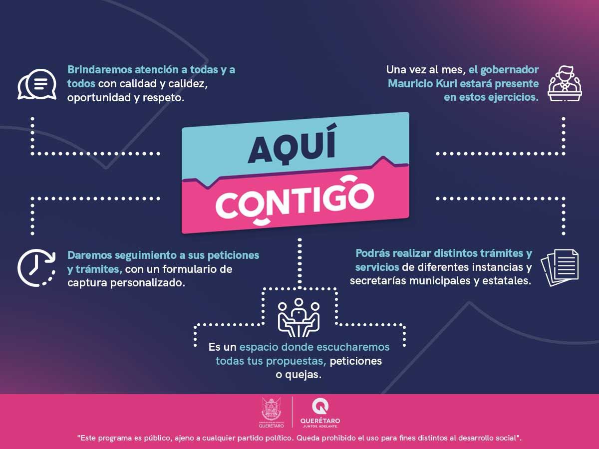 Gobierno Querétaro On Twitter Con Las Jornadas Aquí Contigo Buscamos
