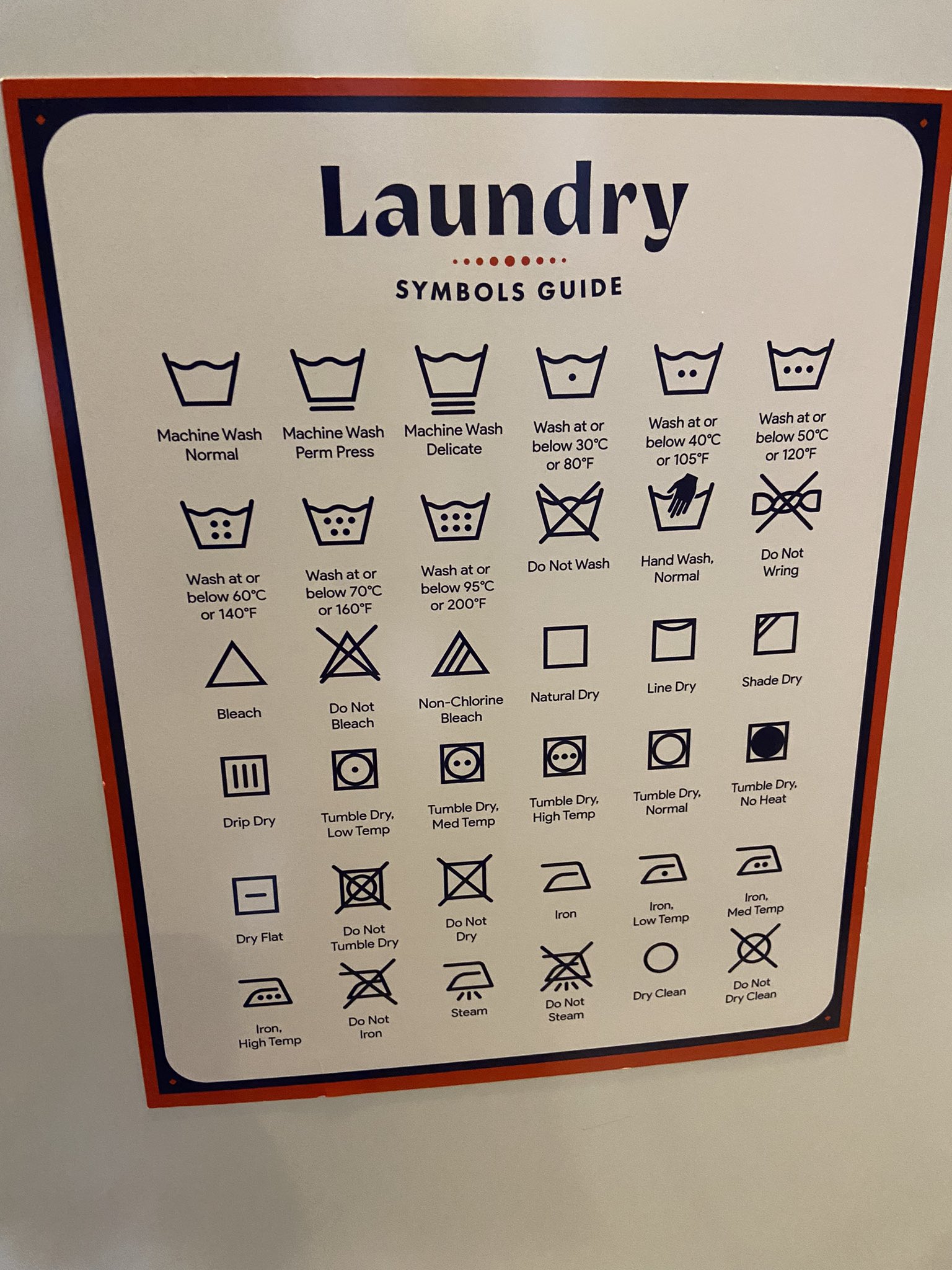 High Efficiency Symbol