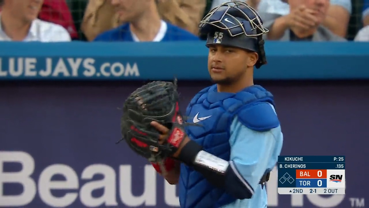 Ben Nicholson-Smith on Twitter: "Gabriel Moreno’s release is so quick here https://t.co ...