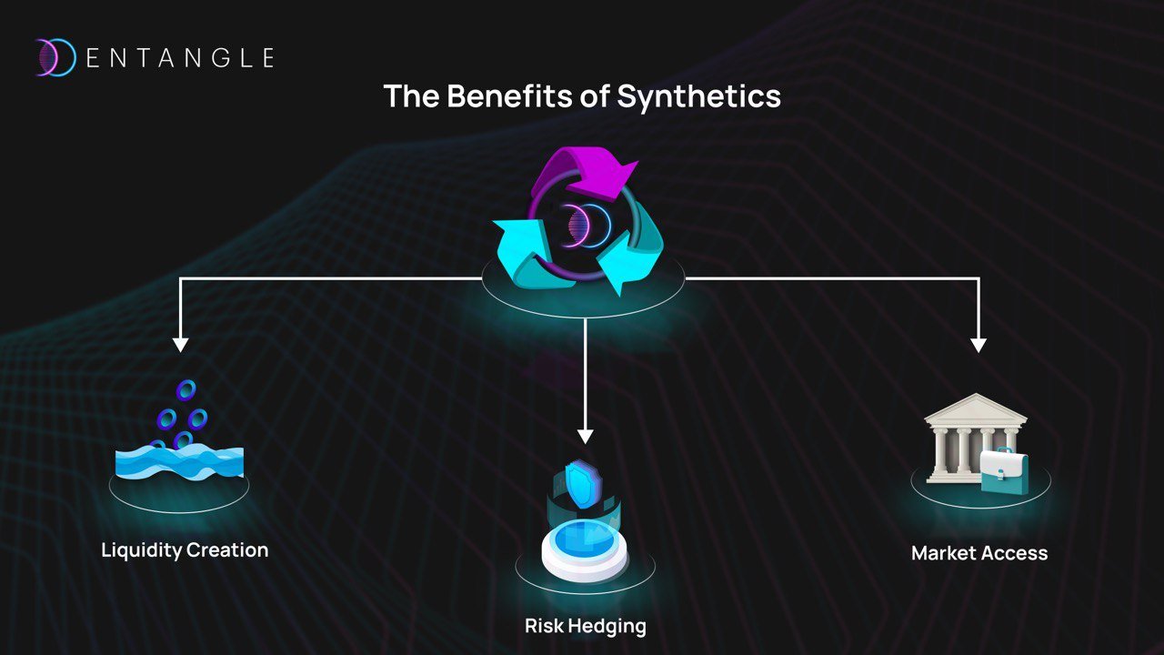 Entangle Protocol (@Entanglefi) / Twitter