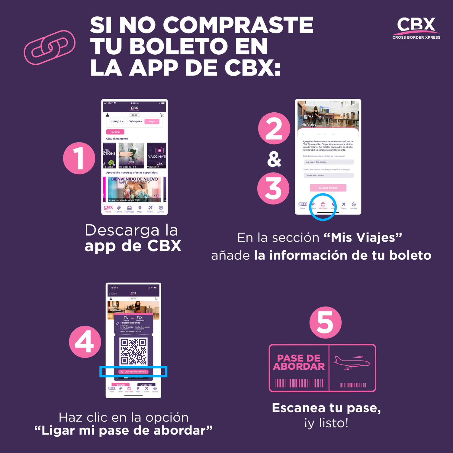 Cross Border Xpress on Twitter: "Conoce los 5 pasos a seguir para añadir tu boleto CBX a la app ...