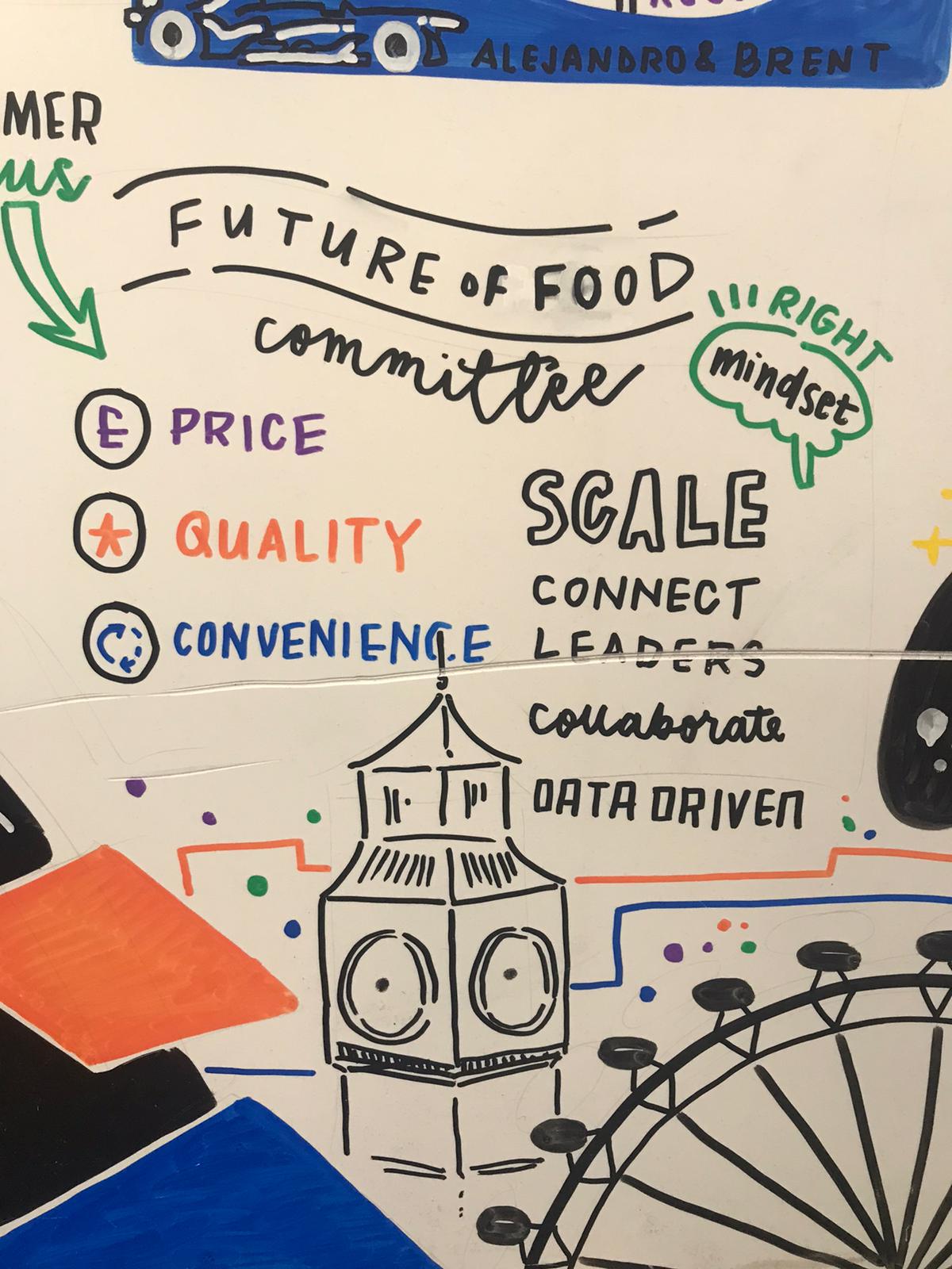 London Tech Week (@LDNTechWeek) / Twitter