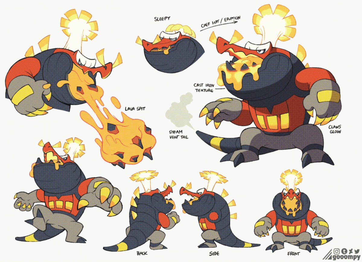 「my fuecoco evolution design, all themed 」|gooompy artのイラスト