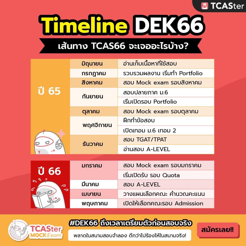 TCASter on Twitter: "(5) timeline #dek66 . การเตรียมตัวก่อนทำให้มีชัยไปกว่าครึ่ง เริ่มจัดการวาง ...