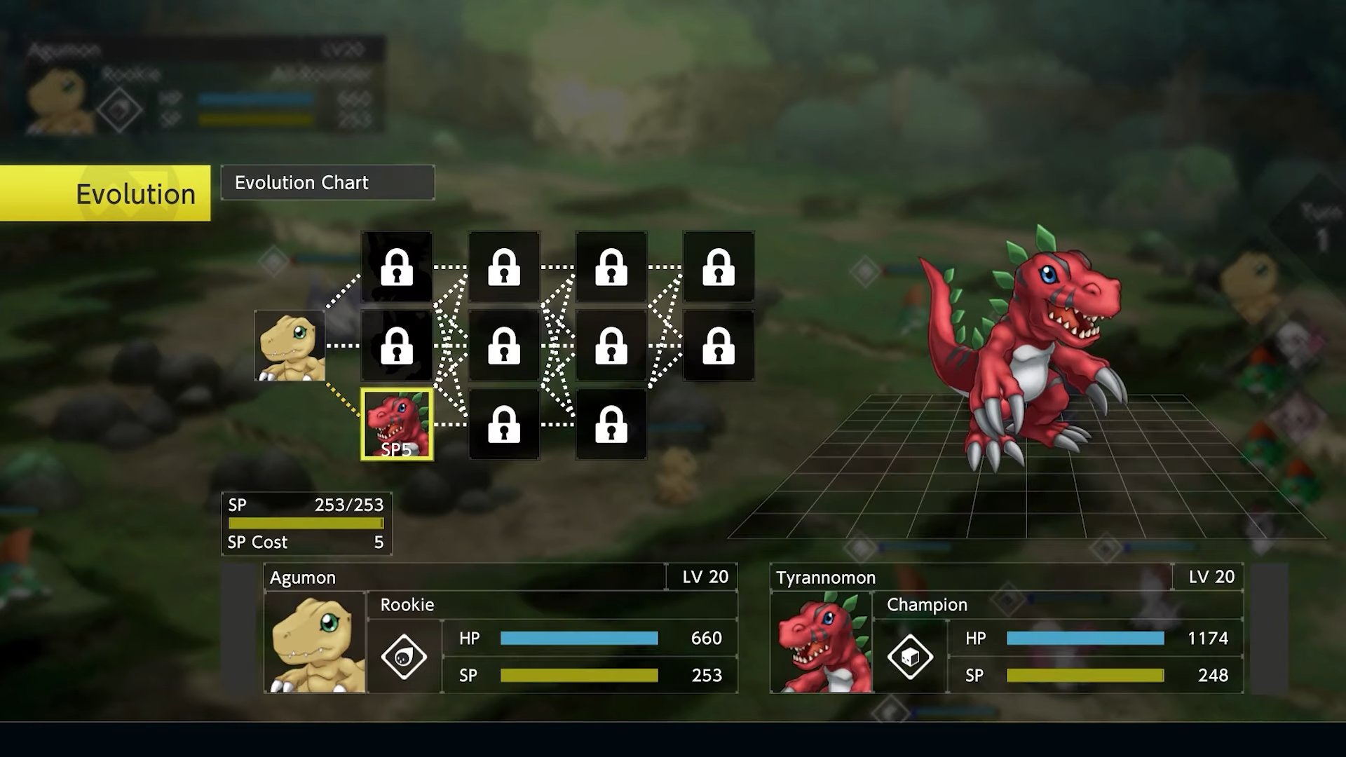 Digimon Evolution Chart Agumon
