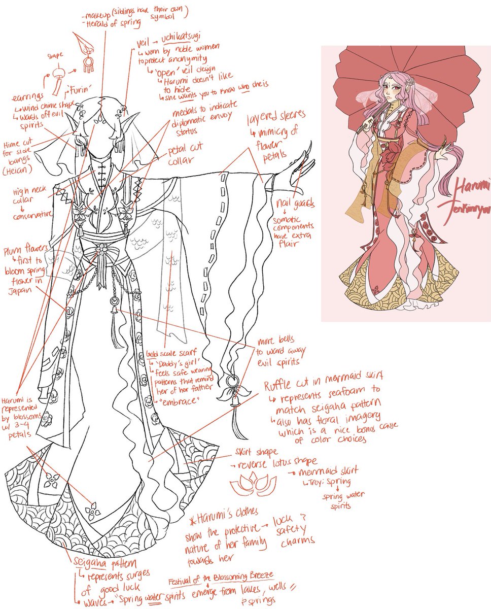 「Redesigning my Half Elf Sorcerer's fantasy kimono ♥️🌸 Added」Ezrudineの漫画