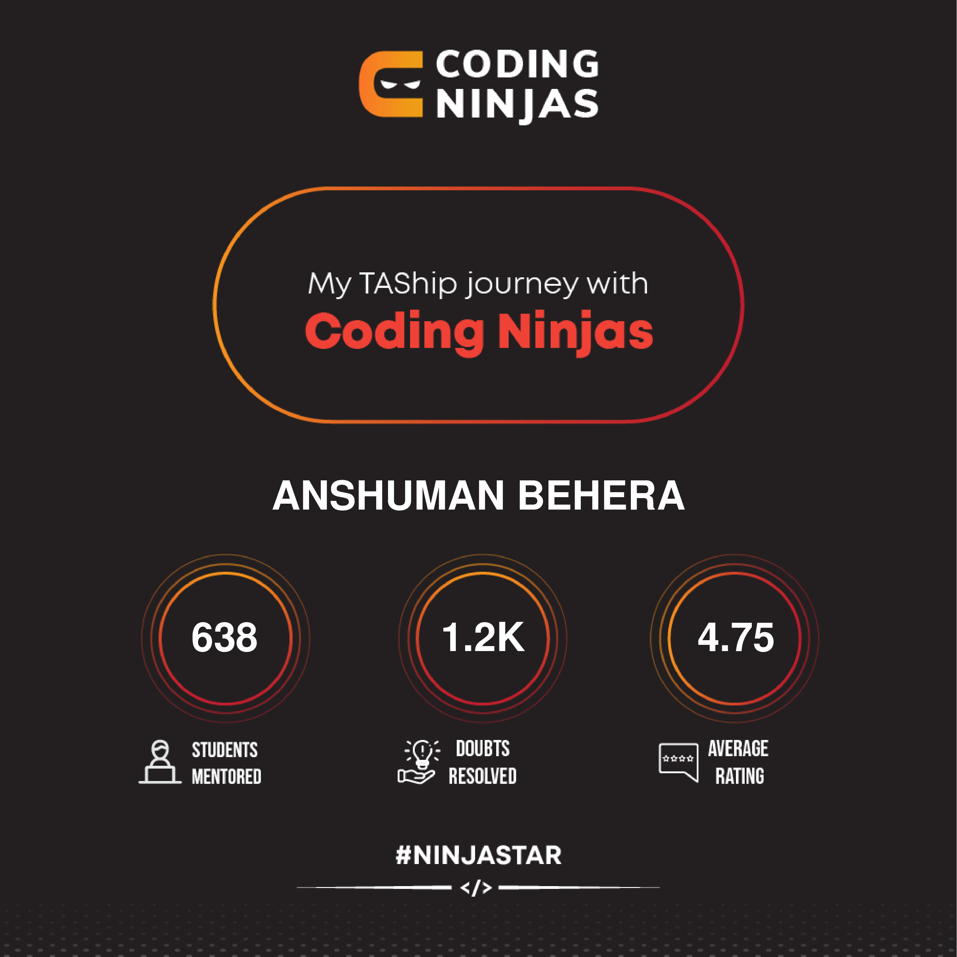 Anshuman Behera (@Anshuma13668129) / Twitter