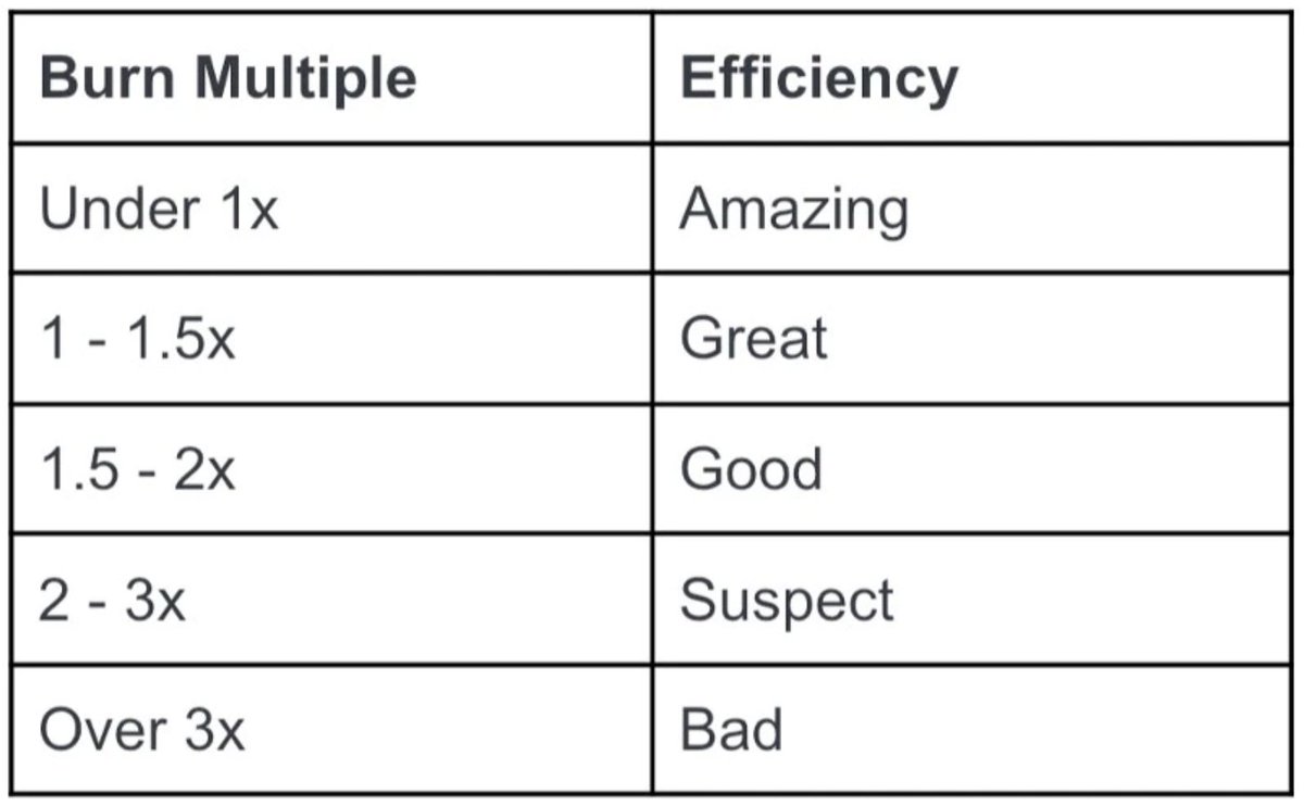 Thread by @thealexbanks on Thread Reader App – Thread Reader App