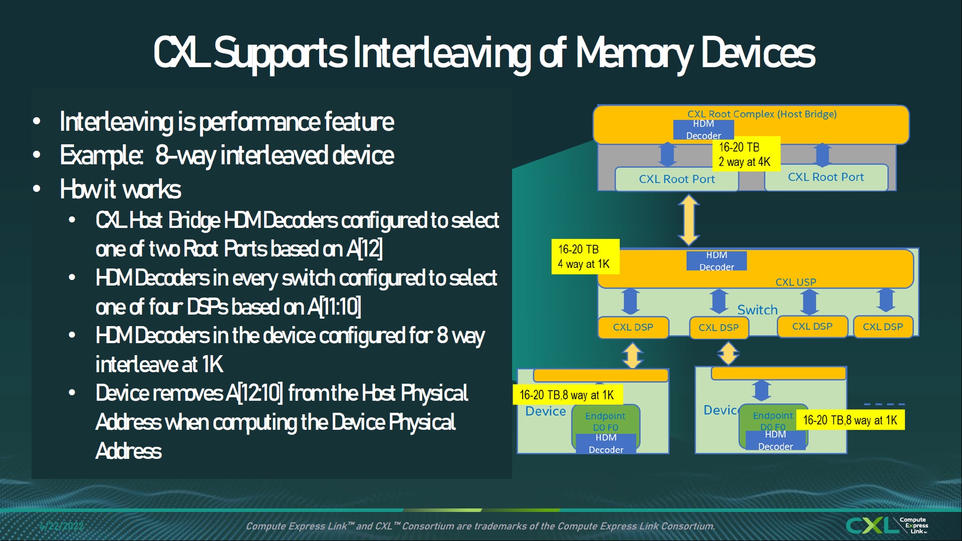 OGAWA, Tadashi on Twitter: "=> CXL 2.0-based End-to-end System for High-Performance Memory ...